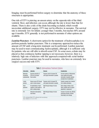 Hydrocephalus | DOCX | Brain and Nervous System Disorders | Diseases ...