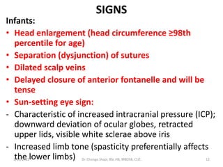 Hydrocephalus.pdf