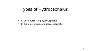 Hydrocephalus by dr siddhant baranwal.pptx