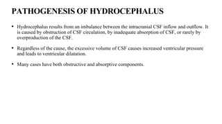 Hydrocephalus 2021 | PPTX