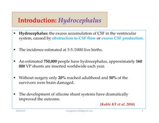 Hydrocephalus and Neural tube defect.pdf