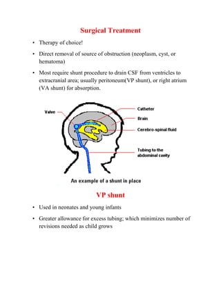 HYDROCEPHALUS presentation.docx