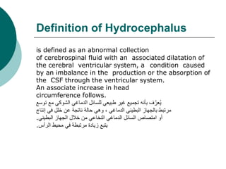 hydroceph and spina bifida.pptx