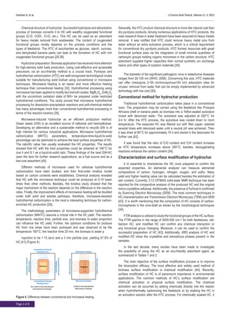 Hydrochar for-industrial-wastewater-treatment-an-overview-on-its ...