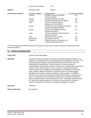 Hcl Msds
