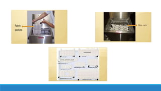 HYDROCOLLATOR PACK by Dr. Aneri.pptx