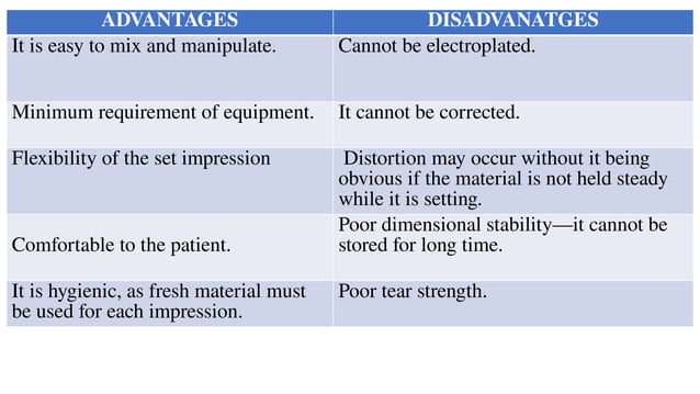 HYDROCOLLOID IMPRESSION MATERIALS IN PROSTHO.pptx
