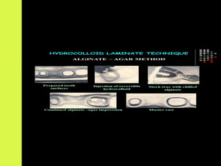 HYDROCOLLOIDS | PPTX