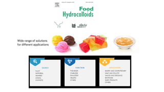 Hydrocolloids | PDF