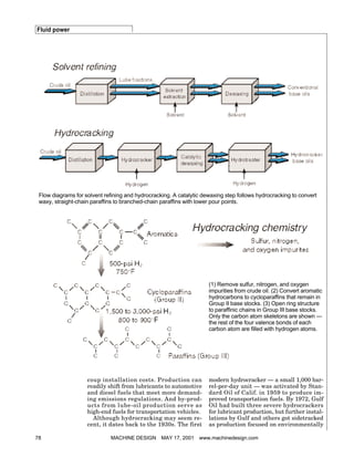 Hydrocracked vs. mineral oil | PDF | Chemistry | Science