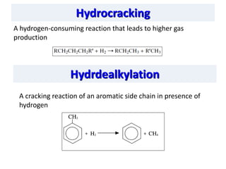 Hydrocracking basic reactions and processes | PPT