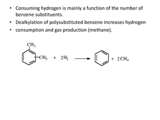 Hydrocracking basic reactions and processes | PPT
