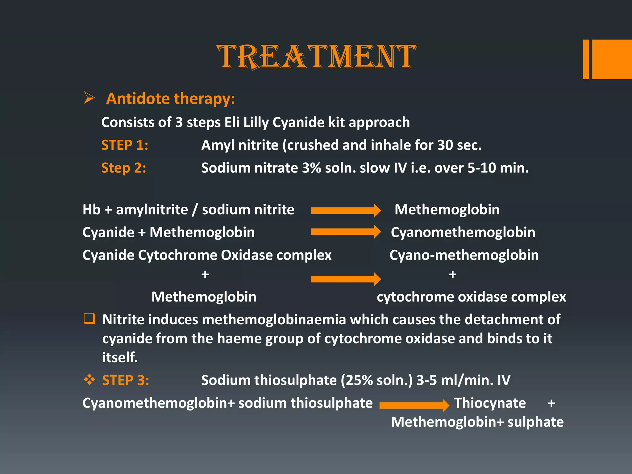 HYDROCYANIC ACID.pdf