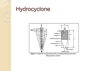 Hydrocyclon | PPTX