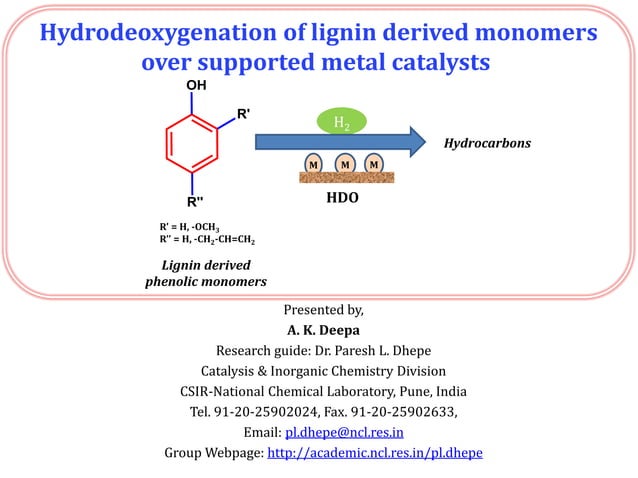 Hydrodeoxygenation-supported metal catalyst-lignin-aromatic monomers- A ...