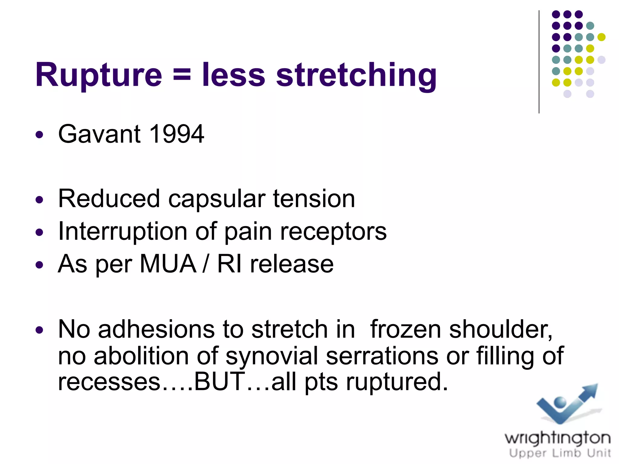 Hydrodilation for frozen shoulder Does capsular rupture matter | PDF