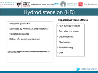 Hydrodistension outcomes 2017 | PPT