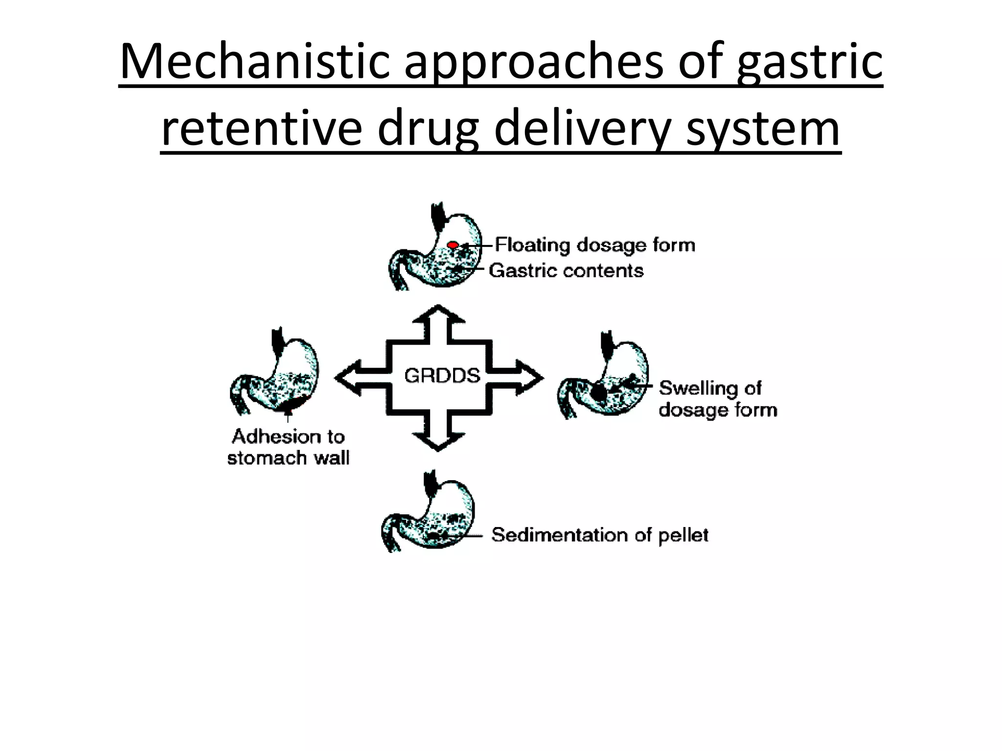 Hydrodynamically balanced systems | PPTX
