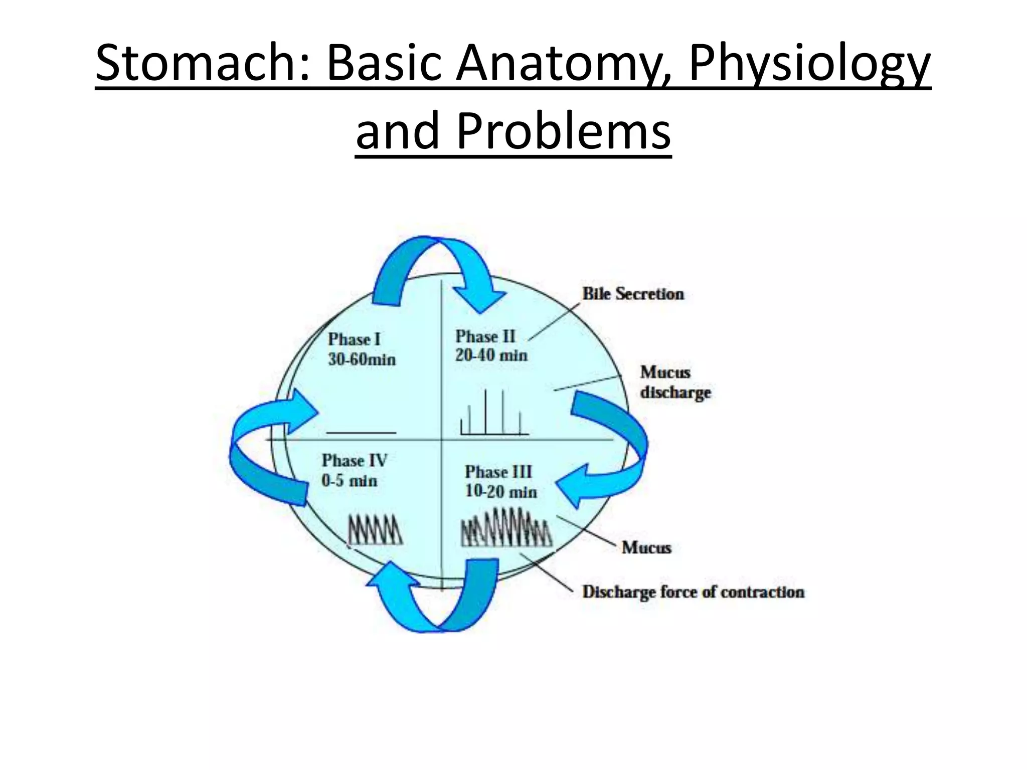 Hydrodynamically balanced systems | PPTX