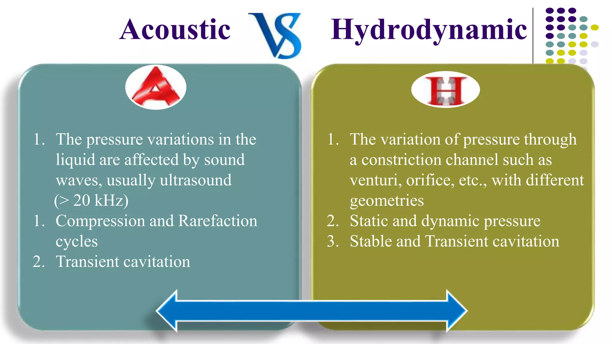 Hydrodynamic cavitation | PPTX