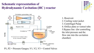 Hydrodynamic cavitation | PPTX