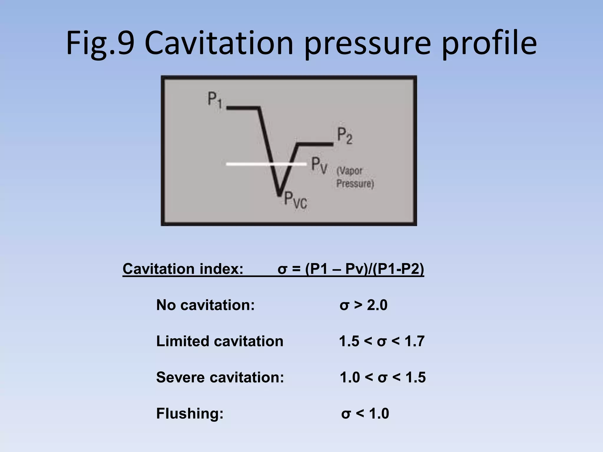 Hydrodynamic cavitation reactor theory.ppt
