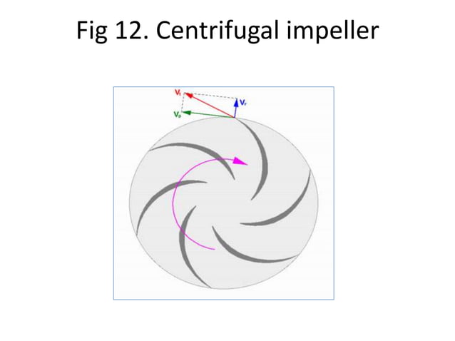 Hydrodynamic cavitation reactor theory.ppt