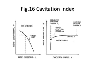 Hydrodynamic cavitation reactor theory.ppt