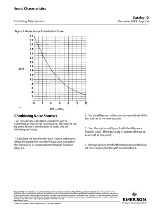 Hydrodynamic noise bulletin | PDF
