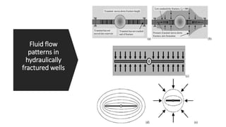 Multistage hydraulic fracturing;fluid flow and geomechanics | PPTX