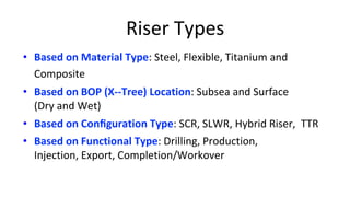 Hydroelasticity_051222.pptx | Civil Engineering Industry | Industries