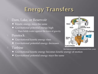 Hydro electric power | PPT