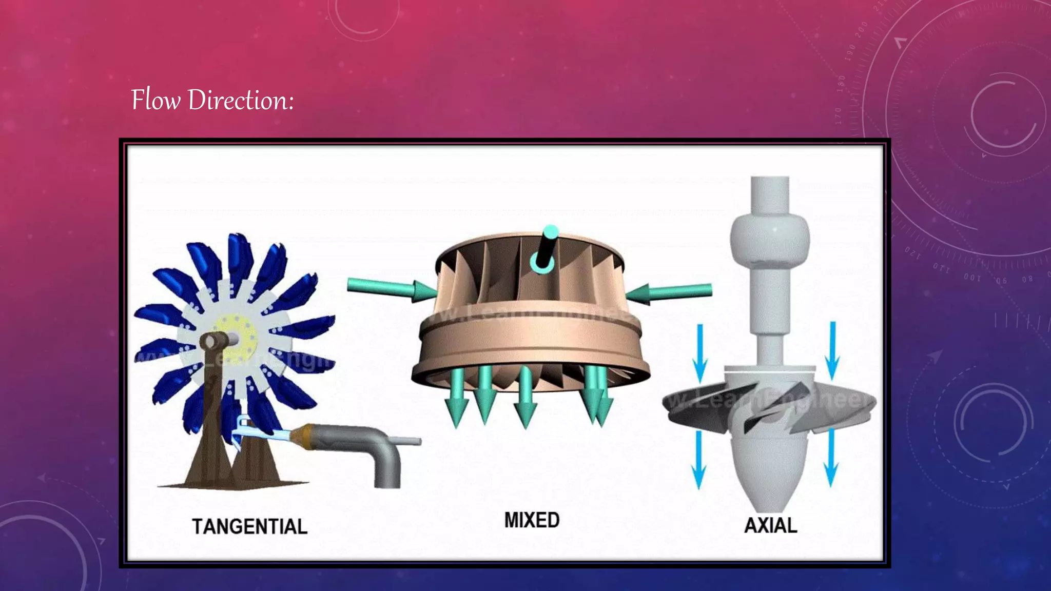 Hydroelectric power , dam and turbines | PPT