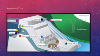 Hydroelectric power , dam and turbines | PPT