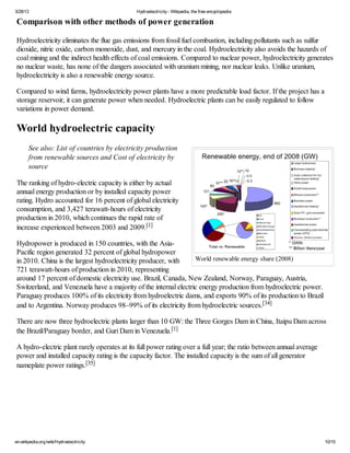 Hydroelectricity | PDF