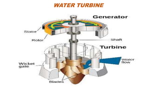 Hydro electric power | PPTX