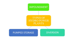 Hydro electric power | PPTX