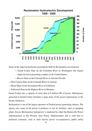 Hydroelectric Power Generation and working | PDF