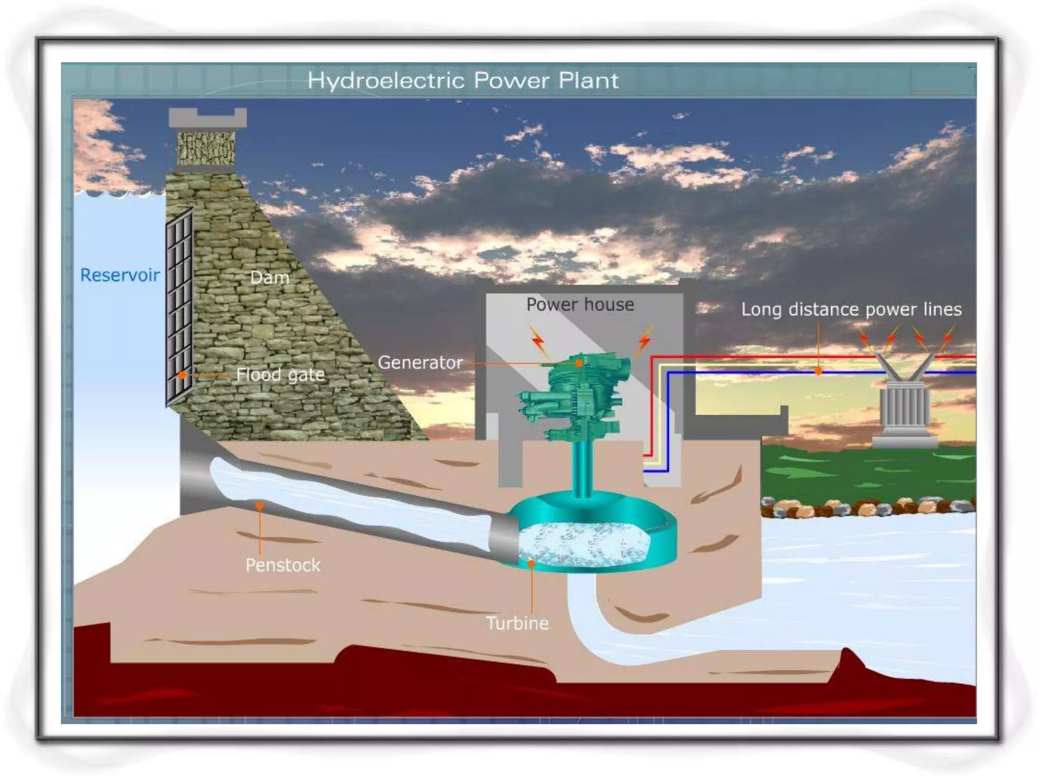 Hydroelectric power | PPTX