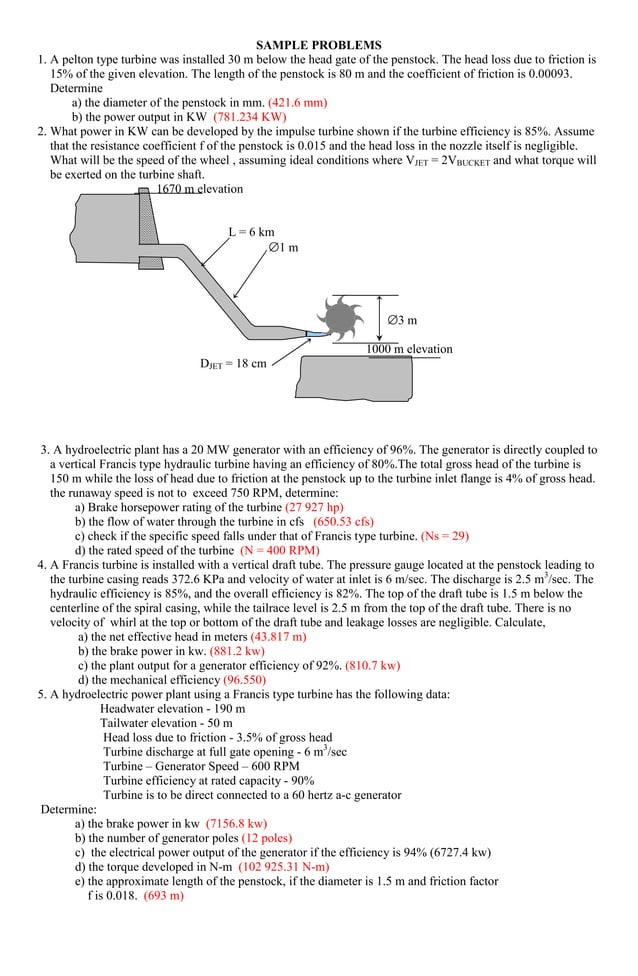 Hydro electric power plant | PDF | Physics | Science