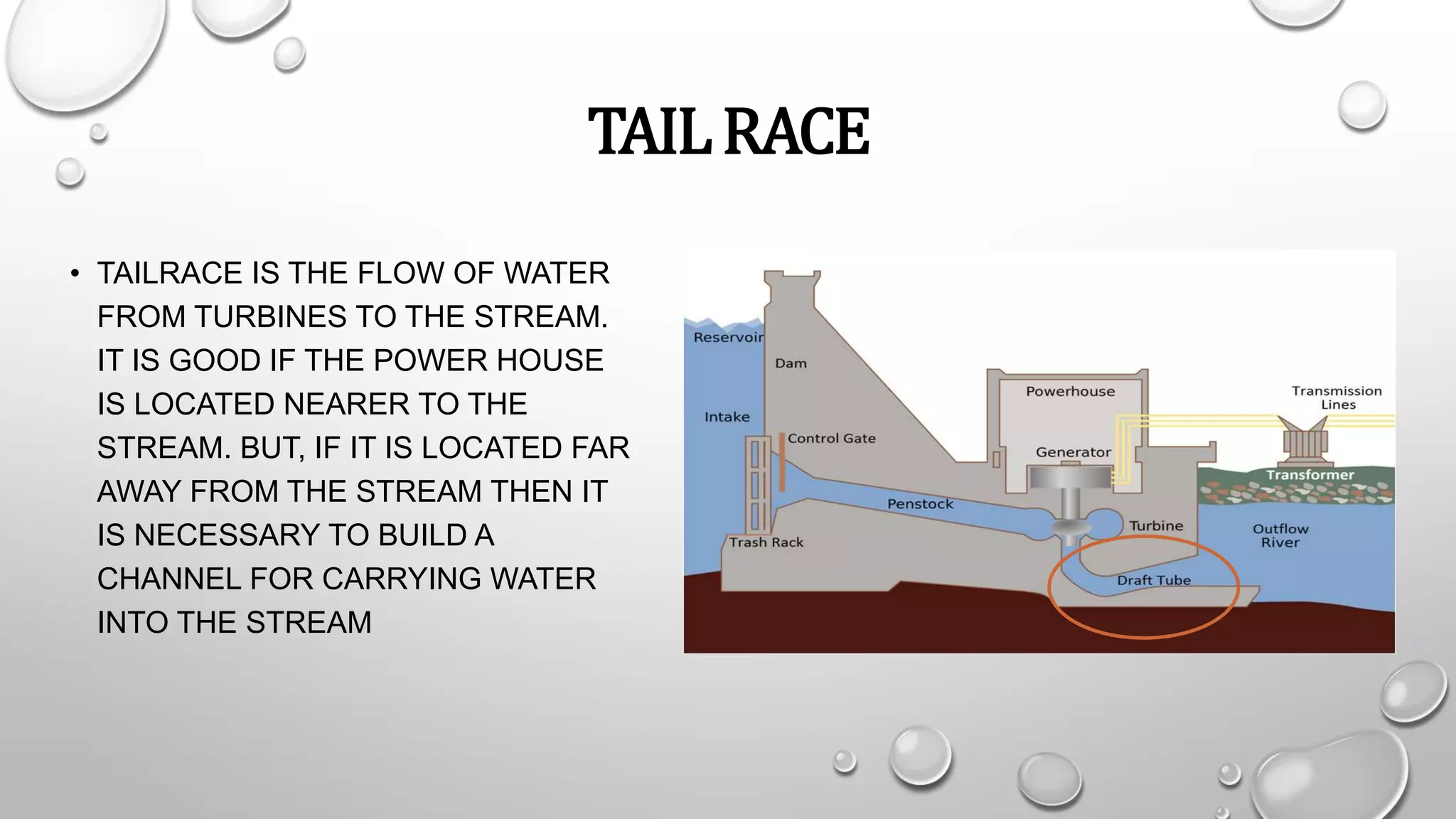 Water for Hydroelectric Generation | PPTX