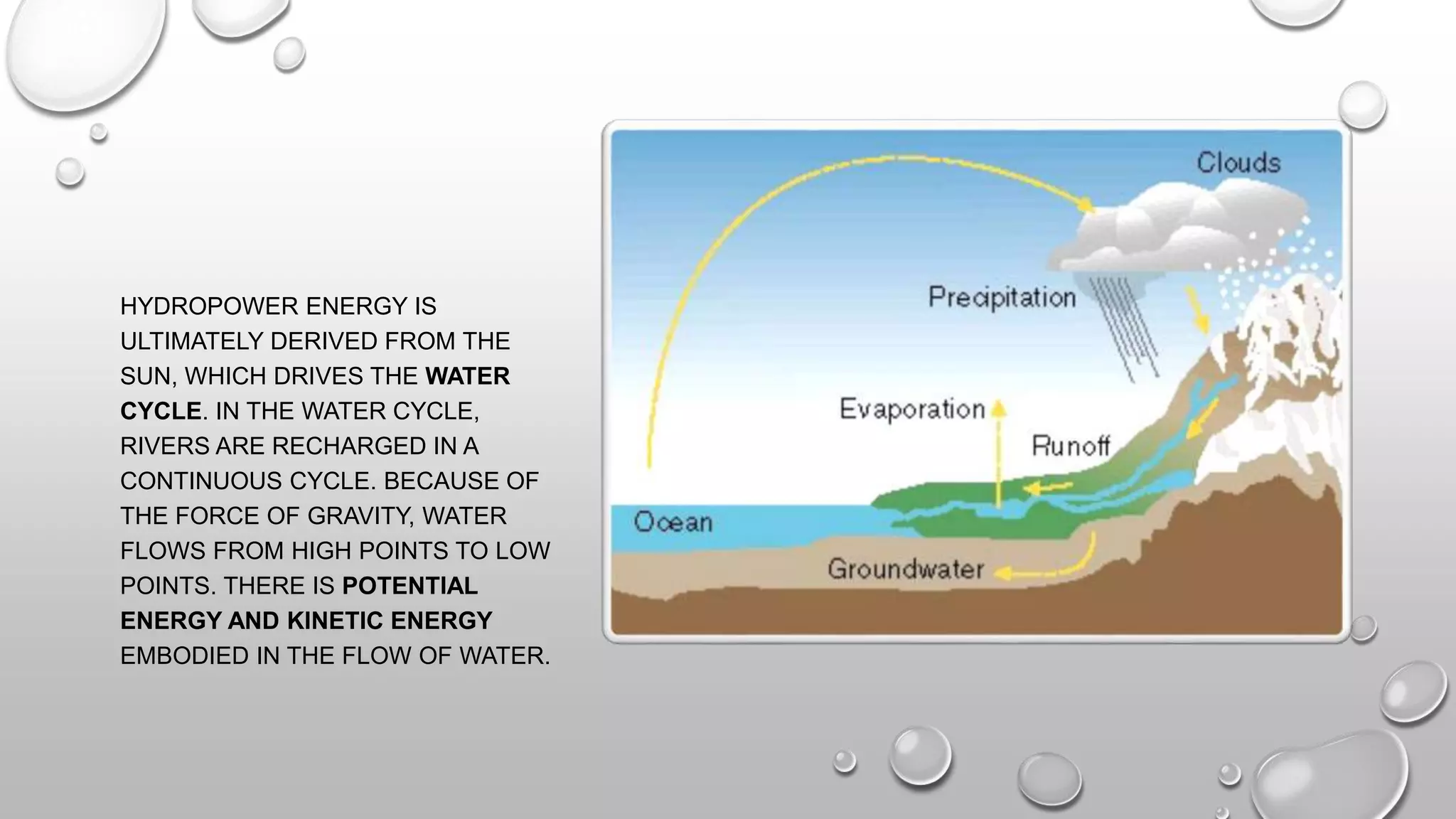 Water for Hydroelectric Generation | PPTX