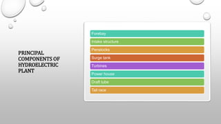 Water for Hydroelectric Generation | PPTX