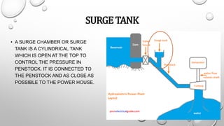 Water for Hydroelectric Generation | PPTX