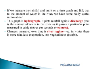 Hydro electric power plant | PDF