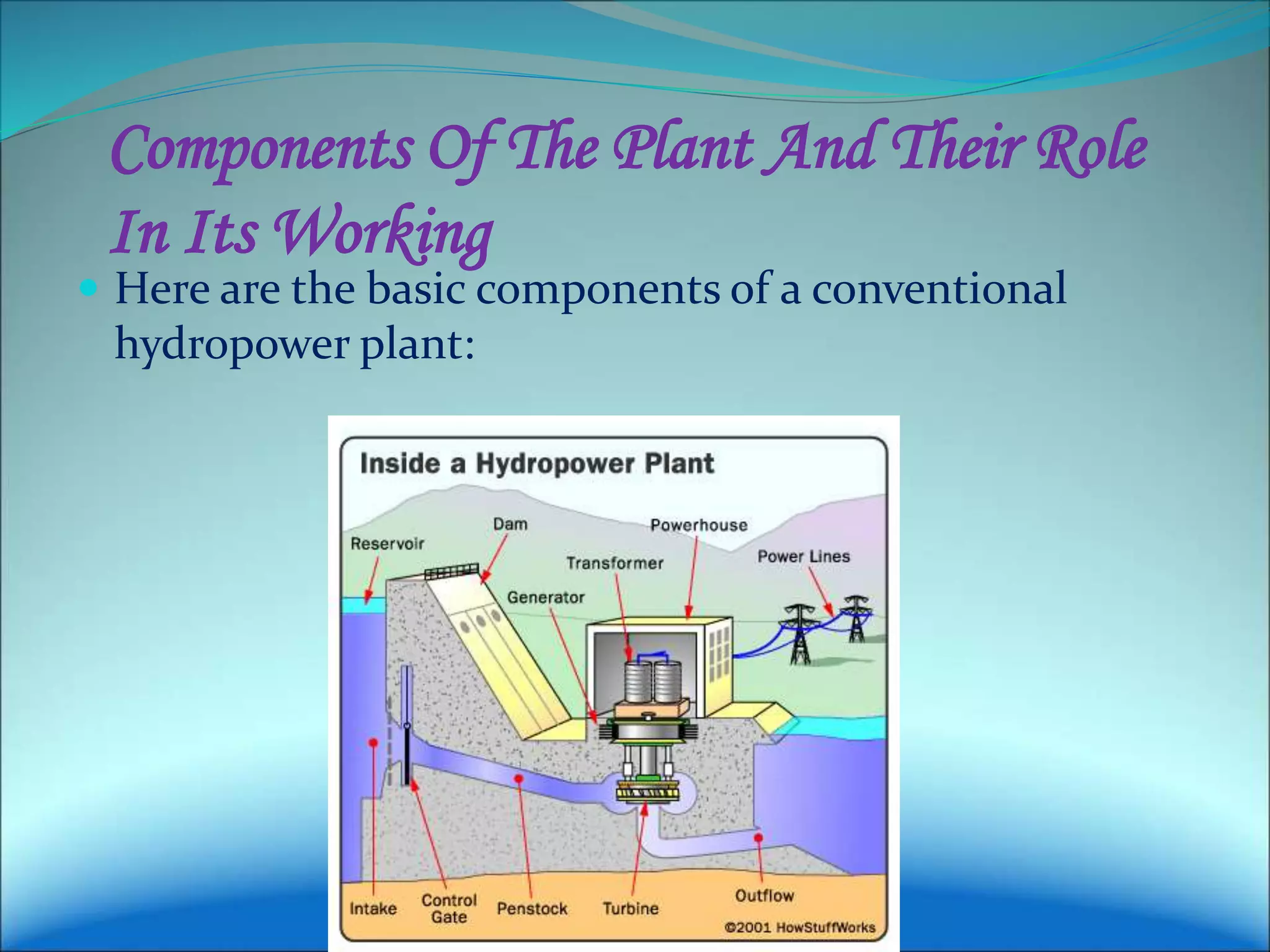 Hydroelectric Power Plant.ppt
