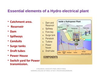 Hydroelectricpowerplant 290916 | PPT