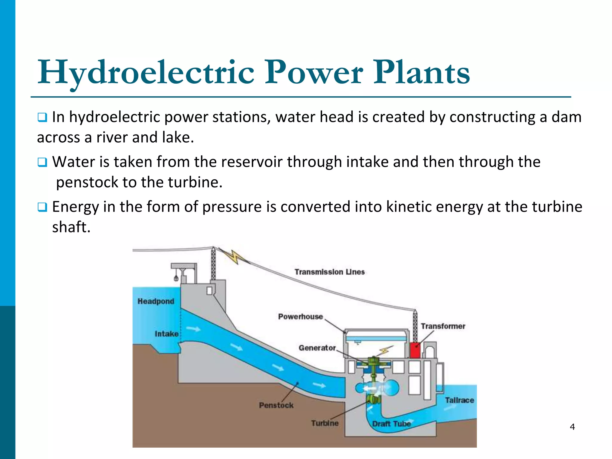 Hydroelectric power Plants.ppt
