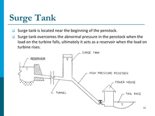 Hydroelectric power Plants.ppt
