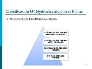 Hydroelectric power Plants.ppt